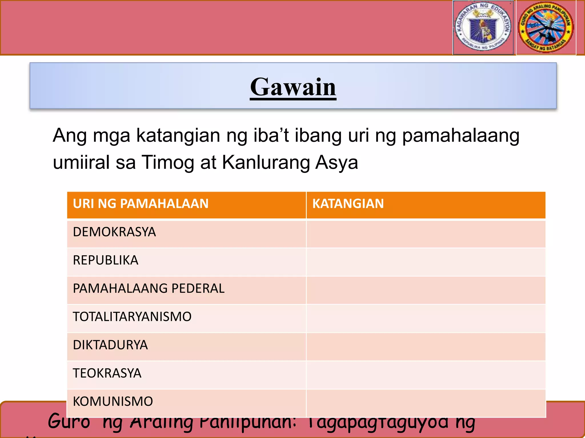 ARALIN 18 III-Balangkas ng mga Pamahalaan sa mga bansa sa Timog at kanlurang Asya.pptx