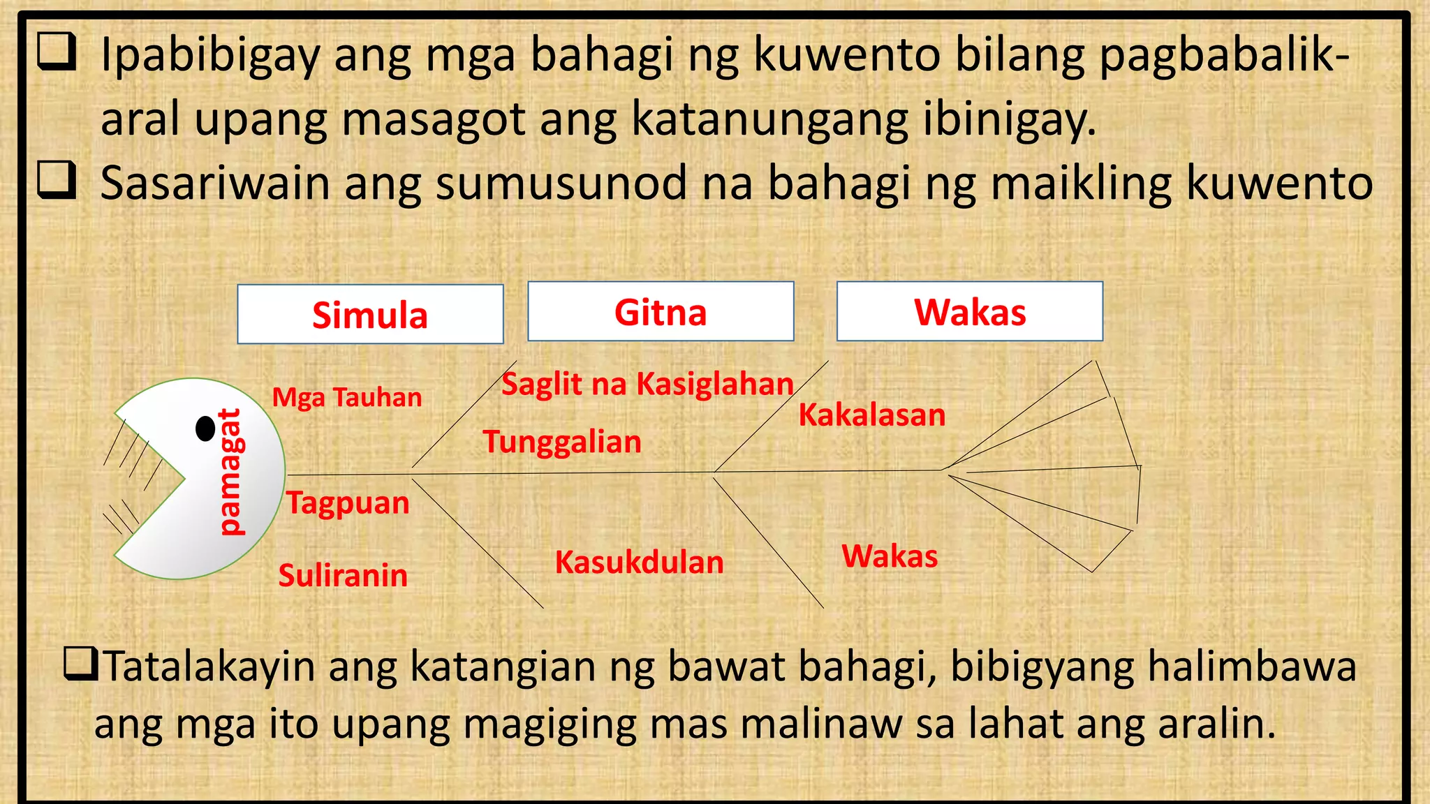 Aralin 1, ang ama, grade 9 | PPTX