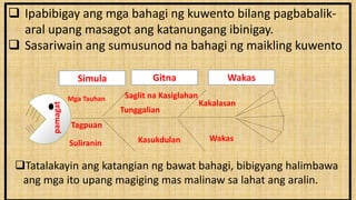 Aralin 1, ang ama, grade 9 | PPTX