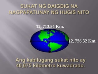 Aralin 1 Ang Daigdig Na Ating Tahanan | PPTX