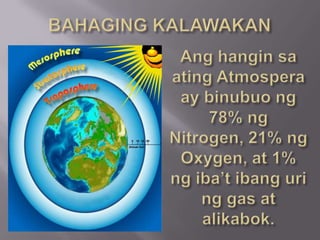Aralin 1 Ang Daigdig Na Ating Tahanan | PPTX
