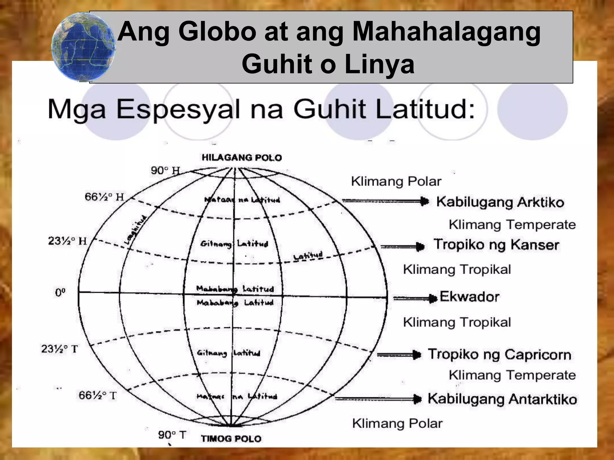 Aralin 1 ang kinalalagyan ng pilipinas sa mundo | PPTX