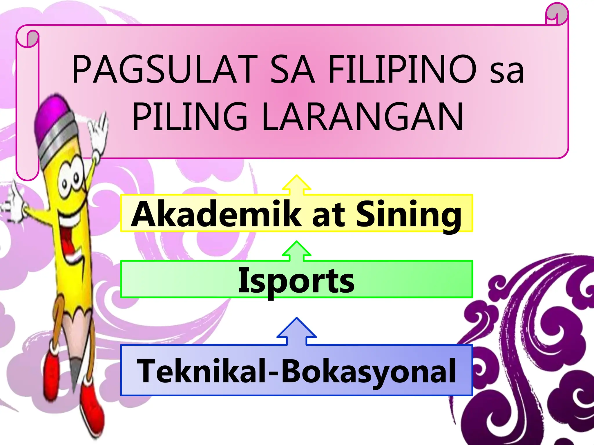 ARALIN 1 AT 2 - PAGSULAT SA FILIPINO.ppt