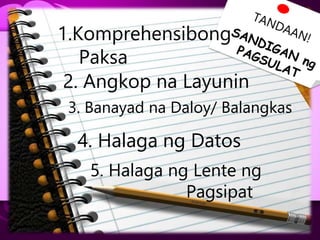 ARALIN 1 AT 2 - PAGSULAT SA FILIPINO.ppt