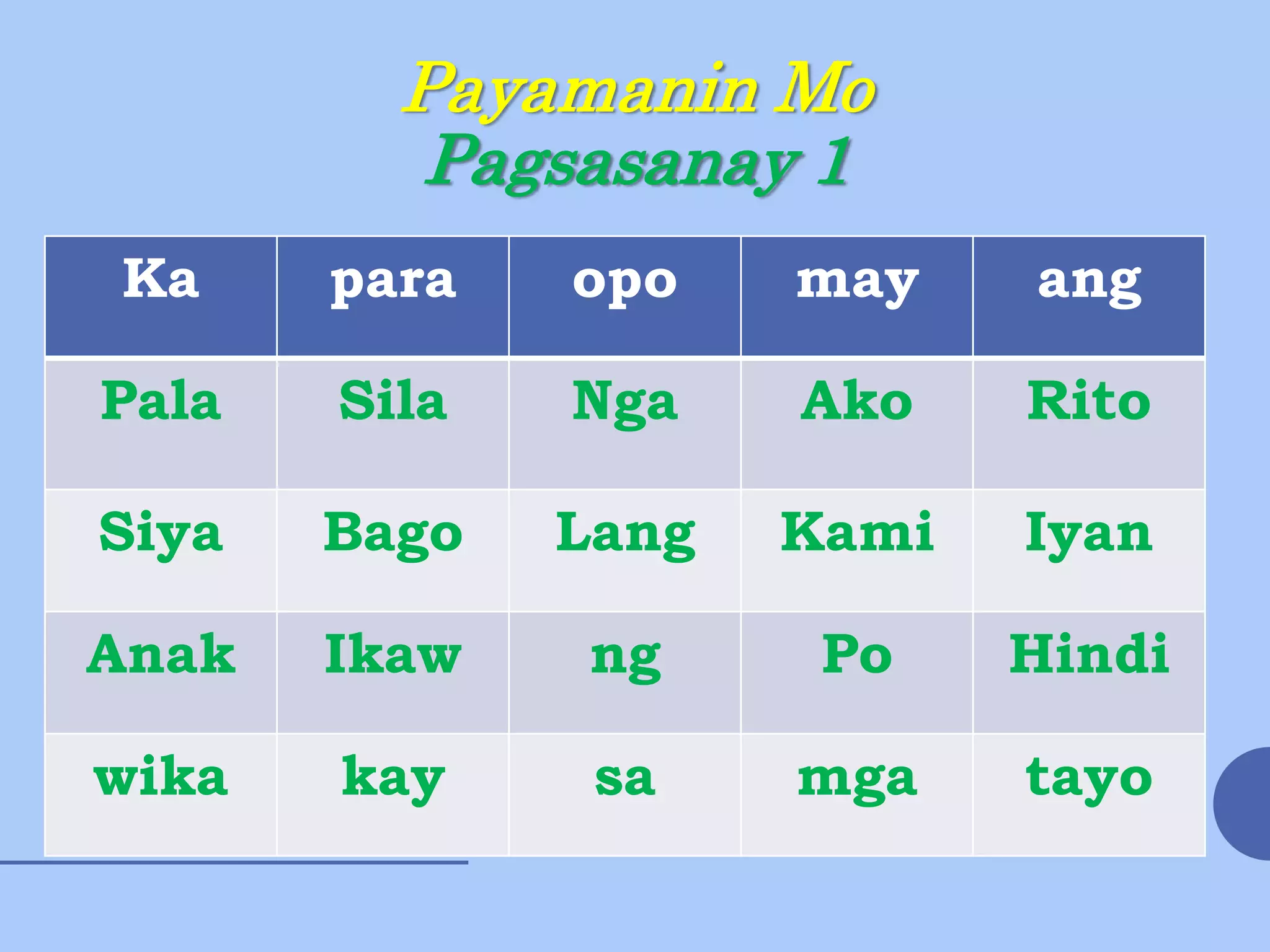 detalye- filipino 3 | PPTX