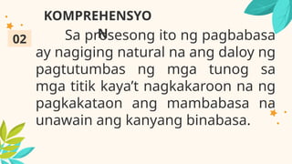 ARALIN 1 KAHULUGAN AT PROSESO NG PAGBASA.pptx