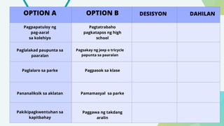 Aralin 1 Kahulugan ng Ekonomiks.pptx