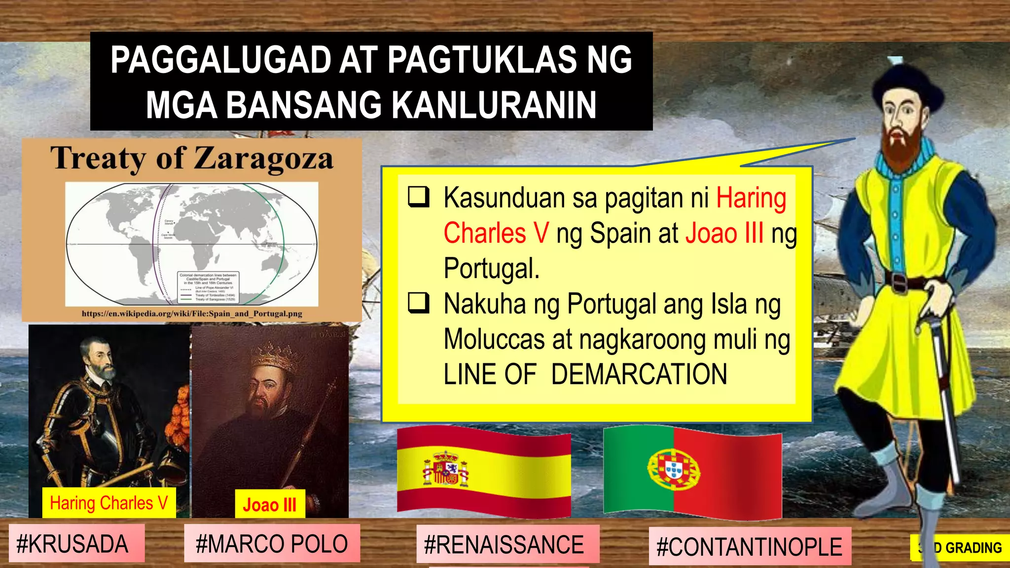 Kolonyalismo at Imperyalismo sa Timog at Kanlurang Asya | PDF