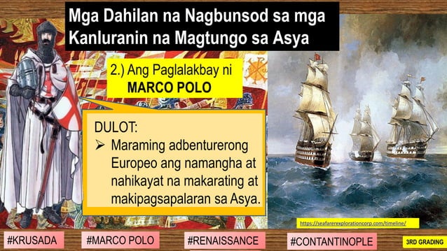 Kolonyalismo at Imperyalismo sa Timog at Kanlurang Asya | PDF