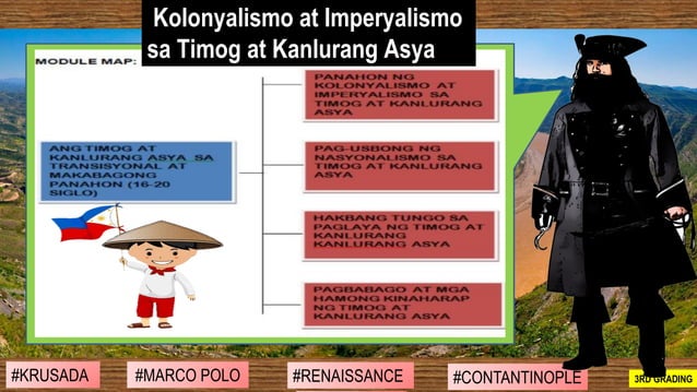 Kolonyalismo at Imperyalismo sa Timog at Kanlurang Asya | PDF