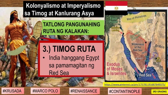 Kolonyalismo at Imperyalismo sa Timog at Kanlurang Asya | PDF