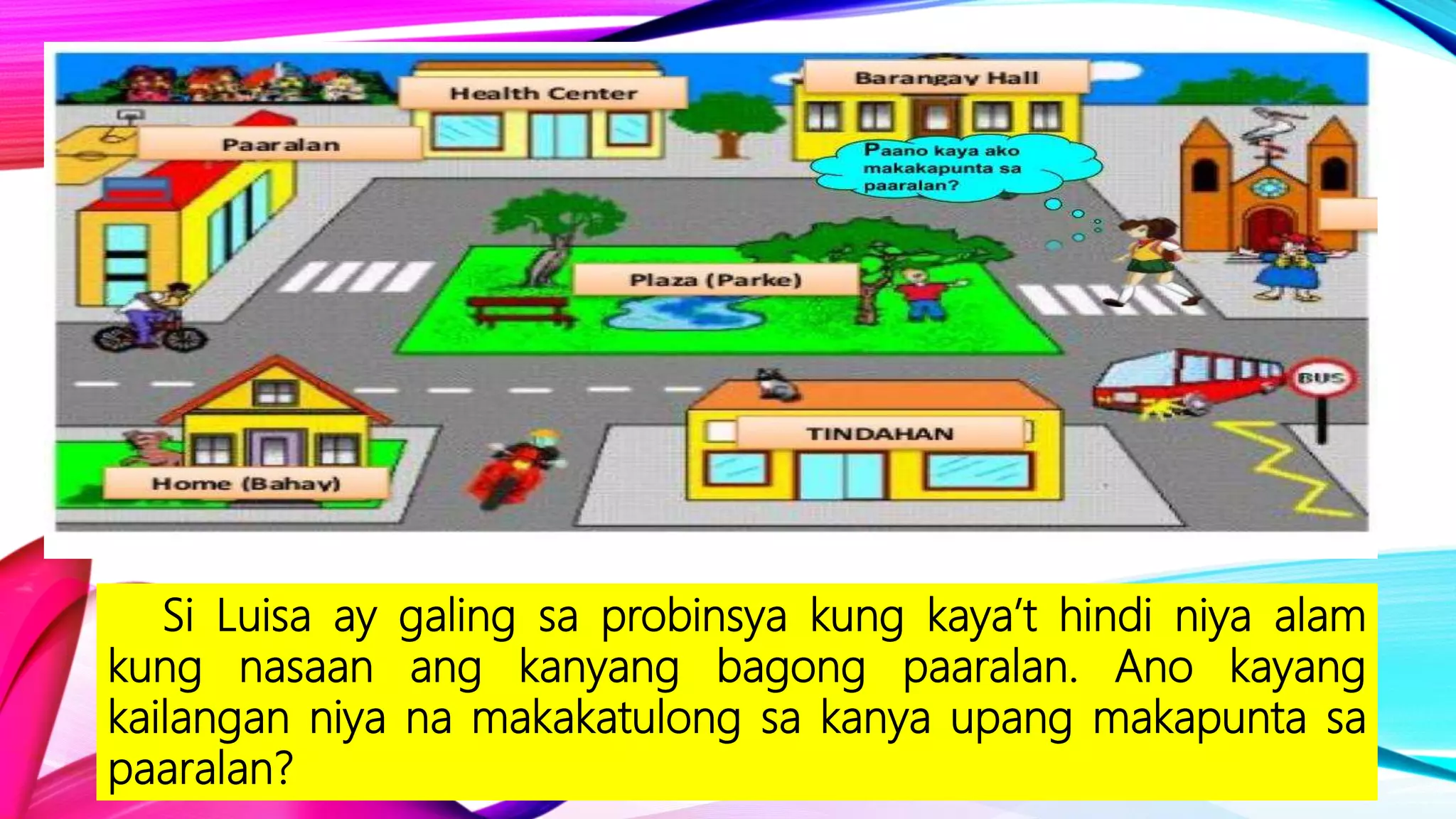 Araling Panlipunan 3 Yunit I Aralin 1 Mga Simbolo ng Mapa | PPTX