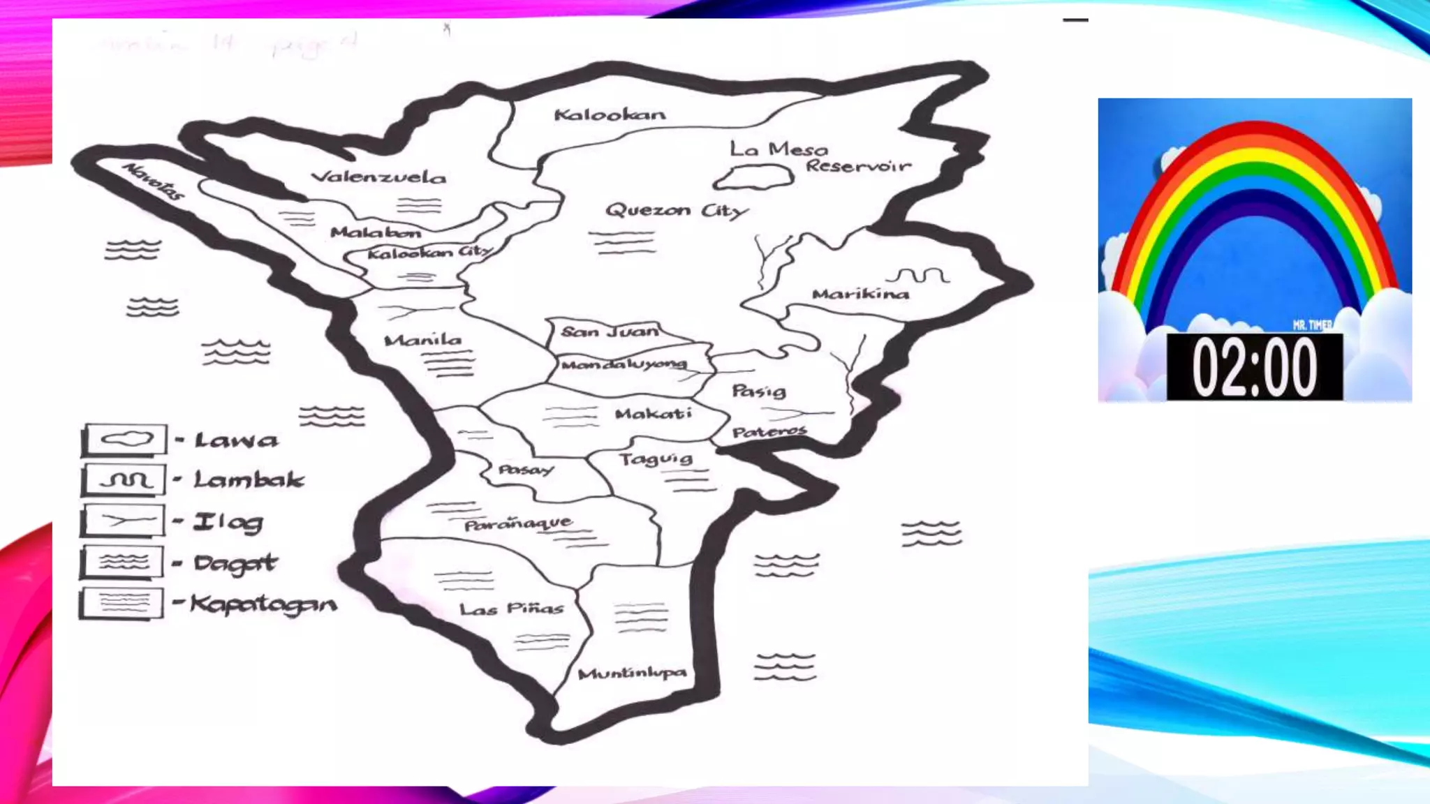 Araling Panlipunan 3 Yunit I Aralin 1 Mga Simbolo ng Mapa | PPTX