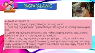 Araling Panlipunan 3 Yunit I Aralin 1 Mga Simbolo ng Mapa | PPTX