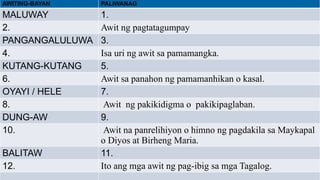 ARALIN 1 MODULE 2 MGA AWITING BAYAN AT BULONG.pptx