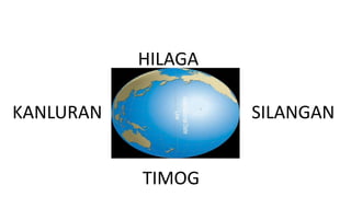 ARALIN 1,online class,Sept.13-2021.pptx