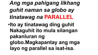 ARALIN 1,online class,Sept.13-2021.pptx