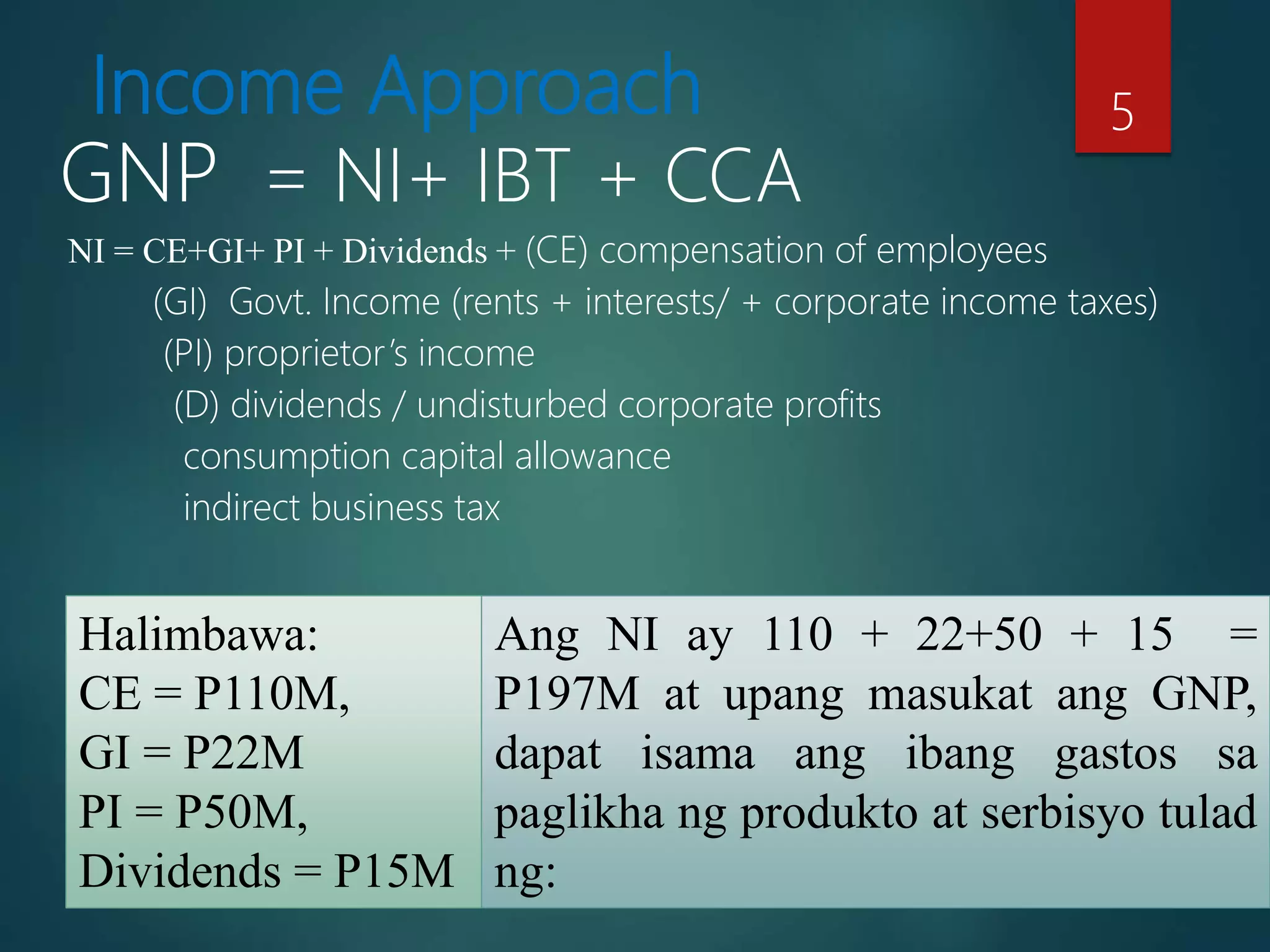 Aralin 1 pagkompyut ng gnp | PPTX
