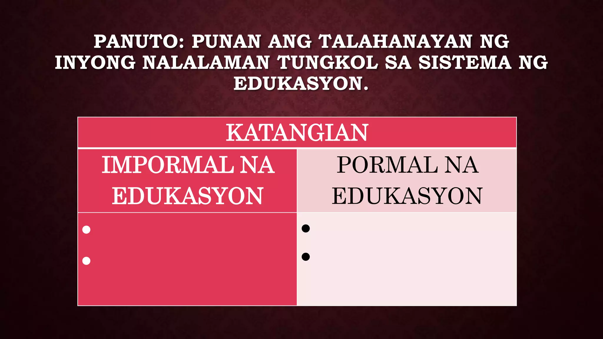 Ang Sistema ng Edukasyon sa Pilipinas | PPTX