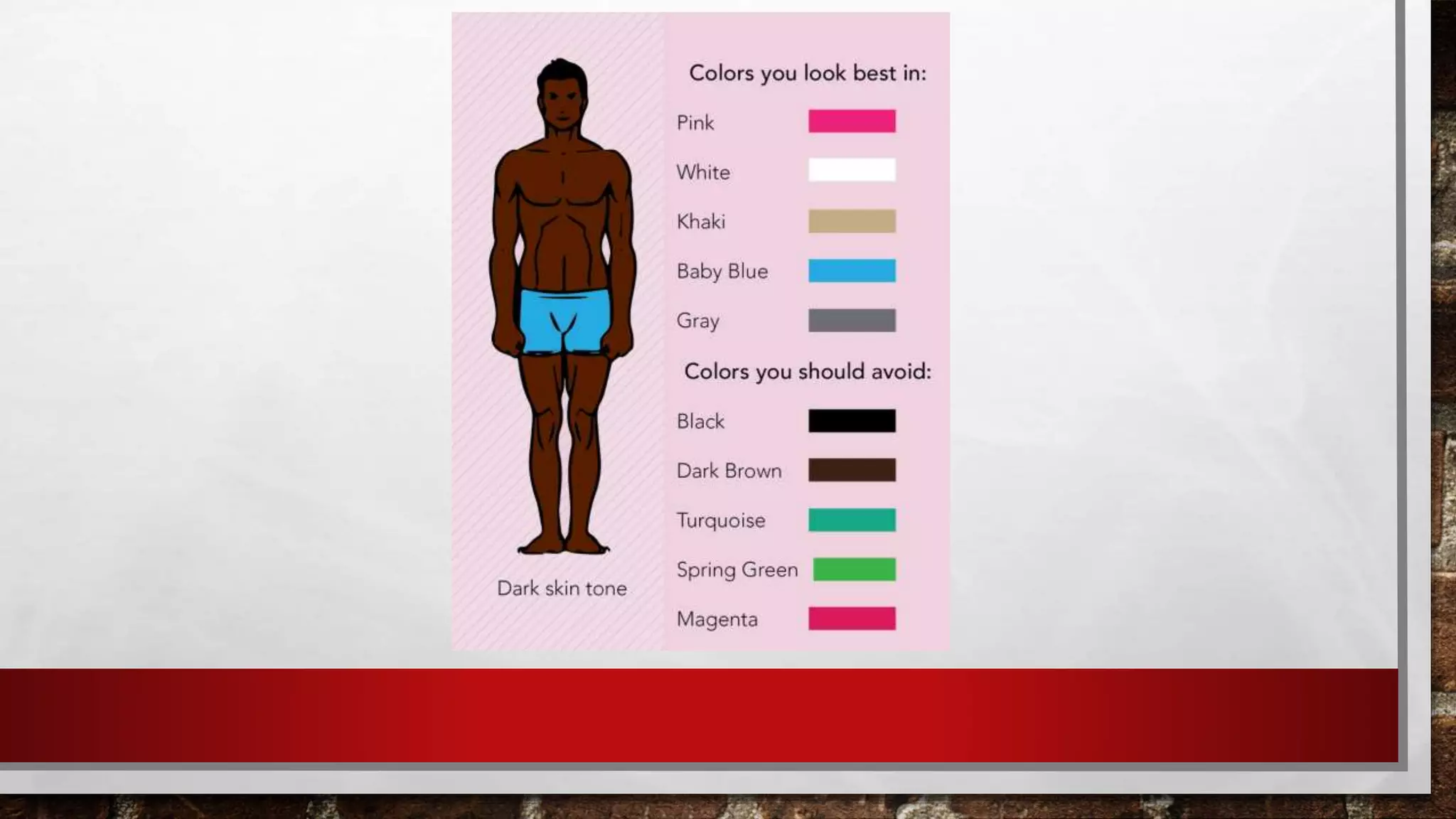 Maayos na Pananamit | PPTX