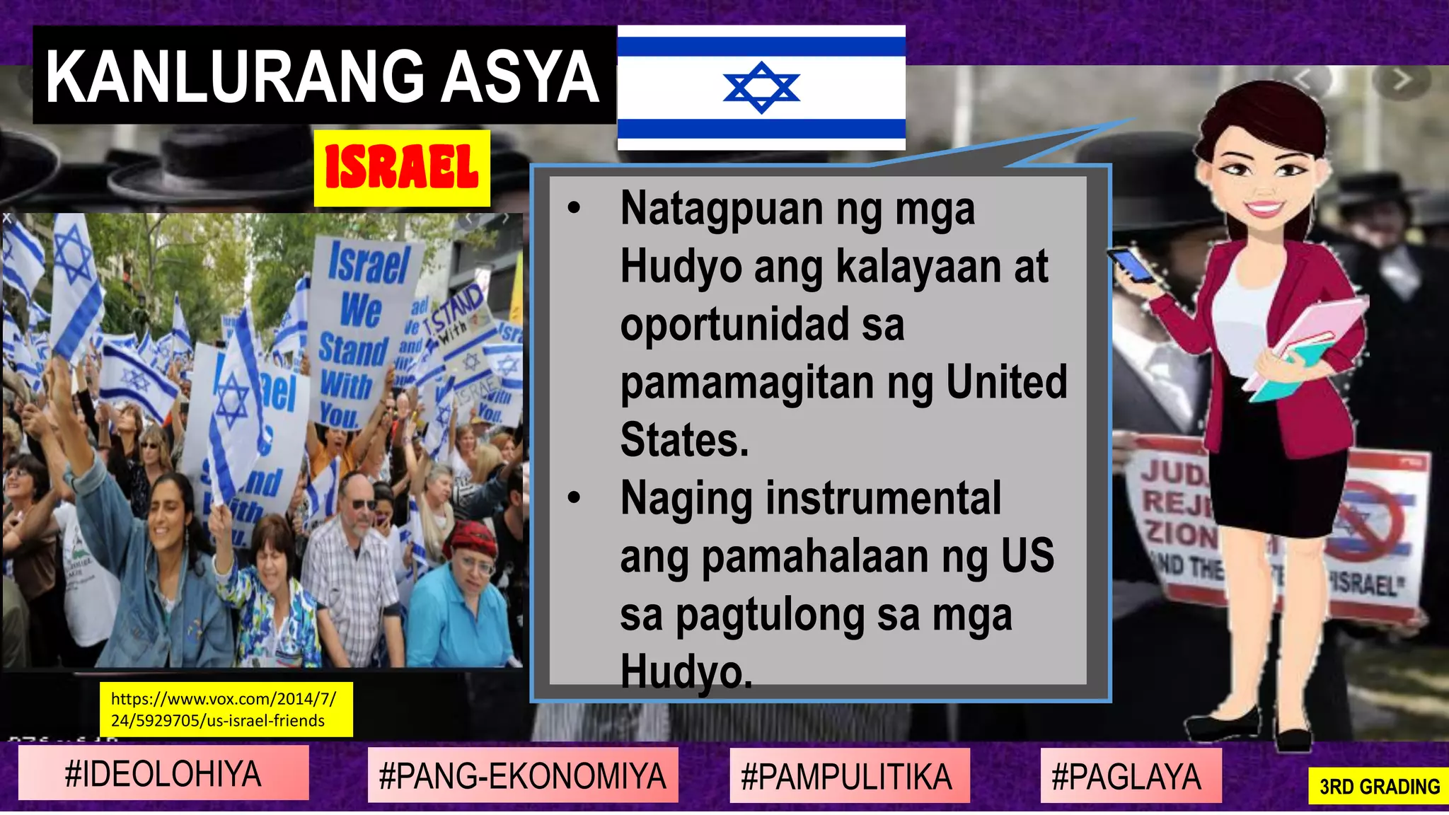 Kaugnayan ng Ibat Ibang Ideolohiya sa mga Malawakang Nasyonalista | PDF