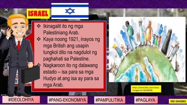 Kaugnayan ng Ibat Ibang Ideolohiya sa mga Malawakang Nasyonalista | PDF