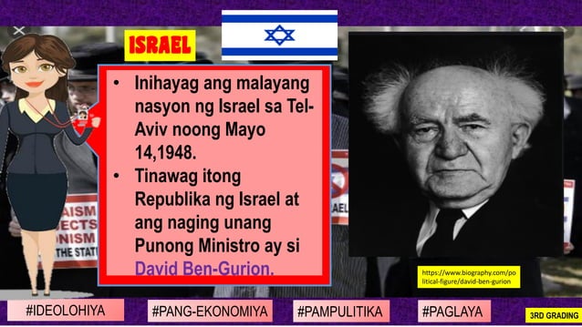 Kaugnayan ng Ibat Ibang Ideolohiya sa mga Malawakang Nasyonalista | PDF