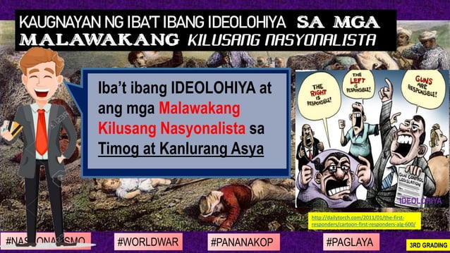 Kaugnayan ng Ibat Ibang Ideolohiya sa mga Malawakang Nasyonalista | PDF