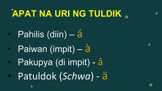 Aralin 2.2 Q-1 week-3 uri-ng-pagbigkas.pptx