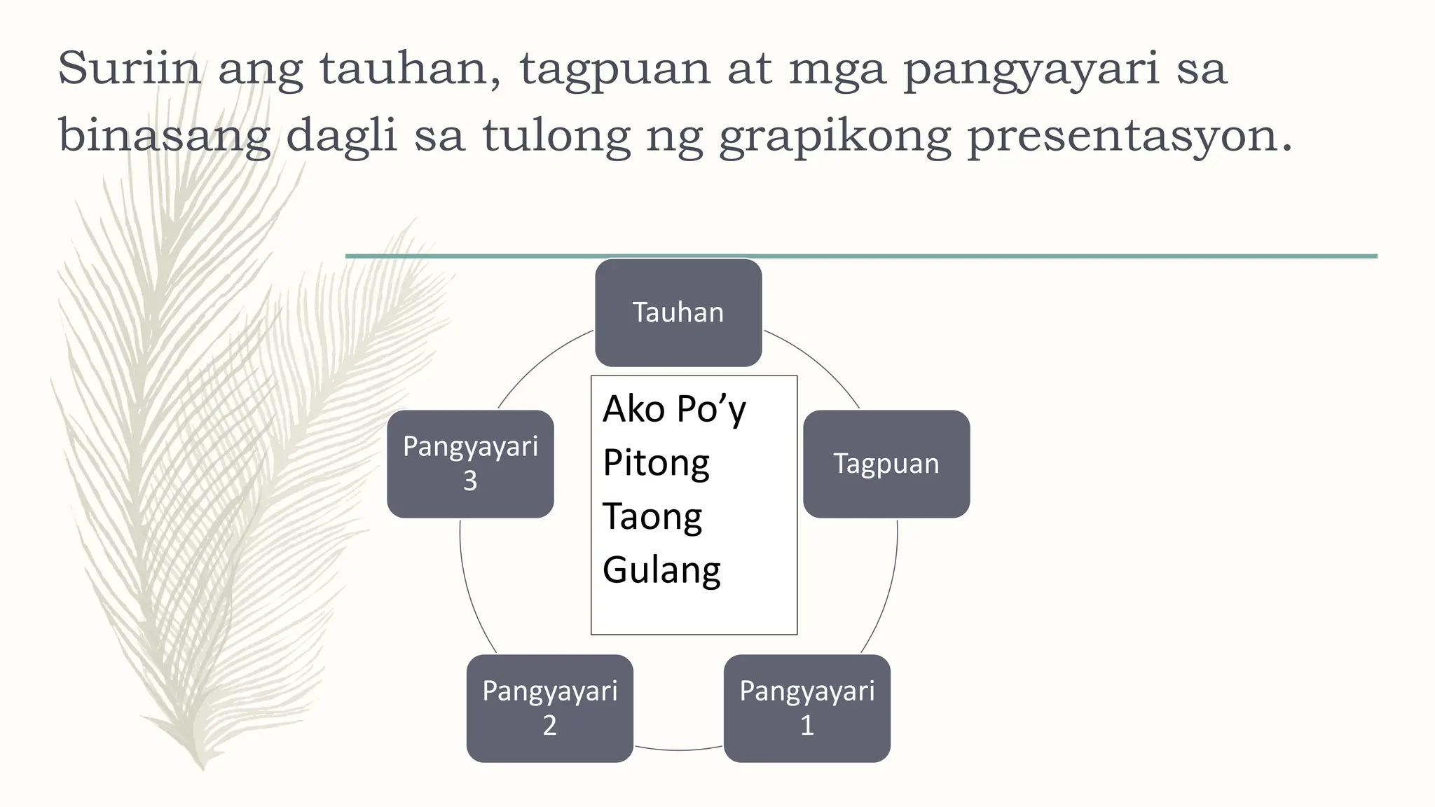 Filipino 10 Ako po'y Pitong Taong Gulang | PPTX
