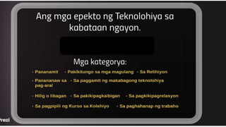 ARALIN 2 - Ang Dulot ng Teknolohiya sa mga Kabataang Pilipino.pptx