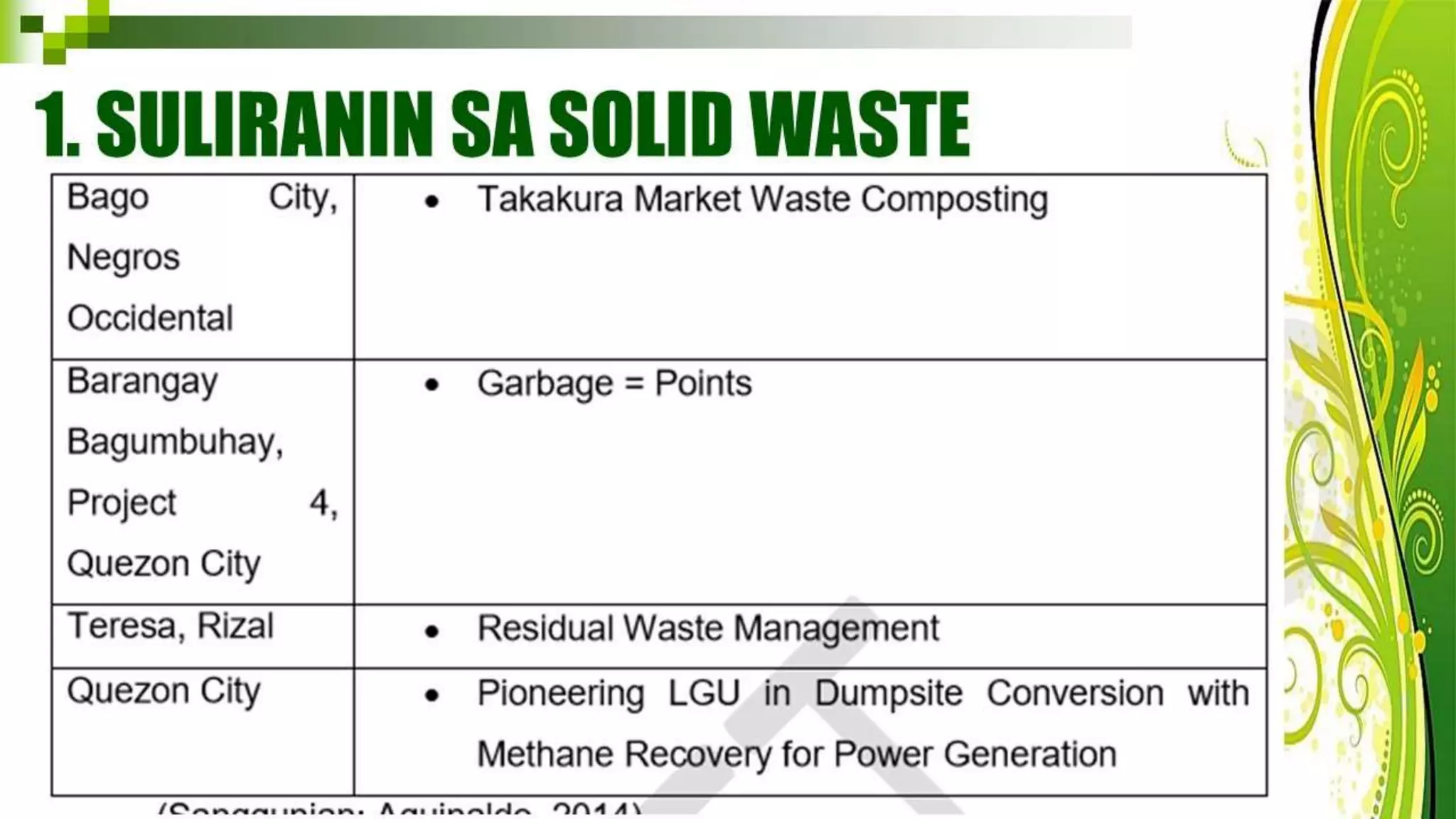 Aralin 2 ang konteksto ng suliraning pangkapaligiran (kontemporaryong isyu) | PPTX
