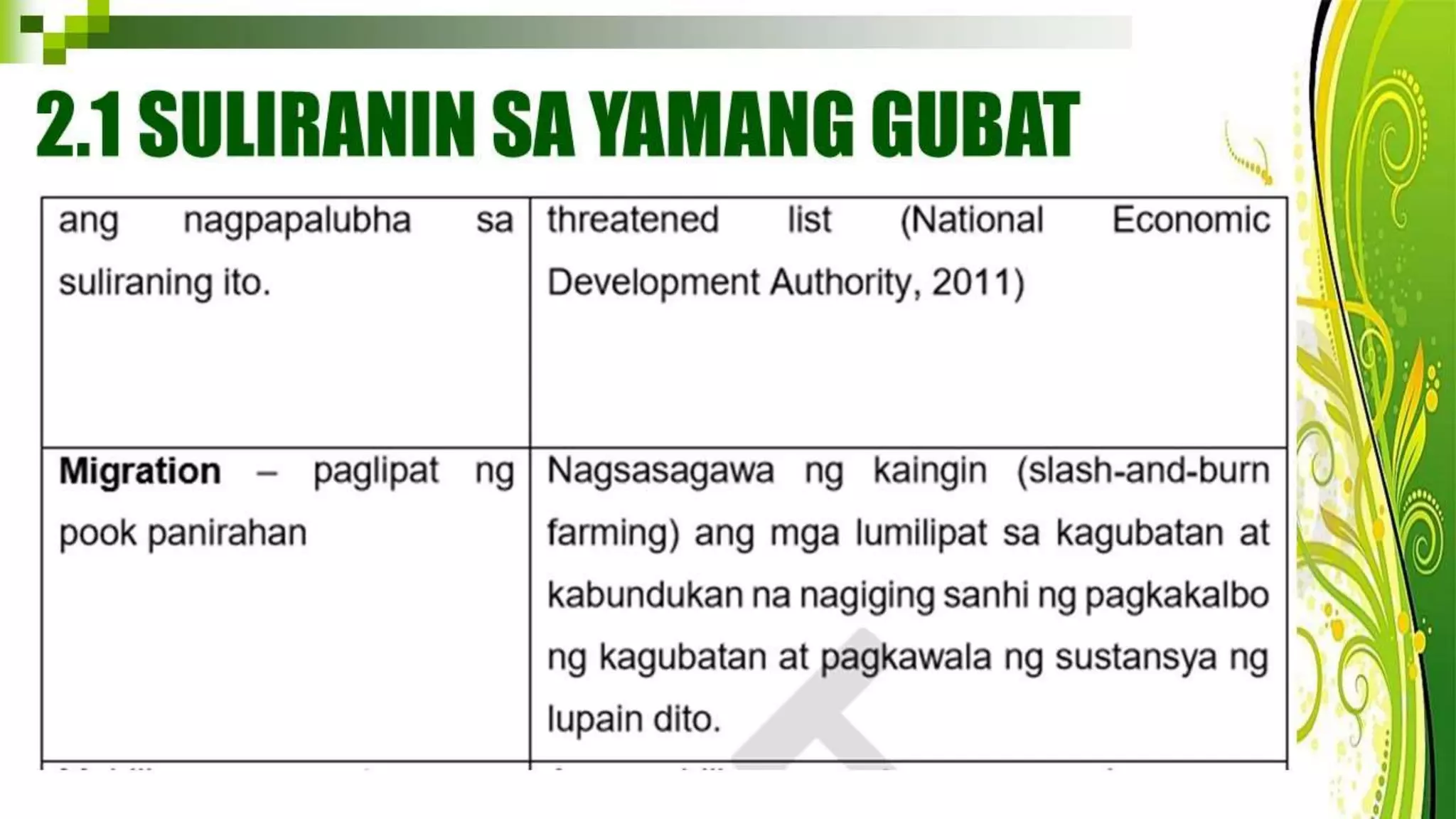 Aralin 2 ang konteksto ng suliraning pangkapaligiran (kontemporaryong isyu) | PPTX