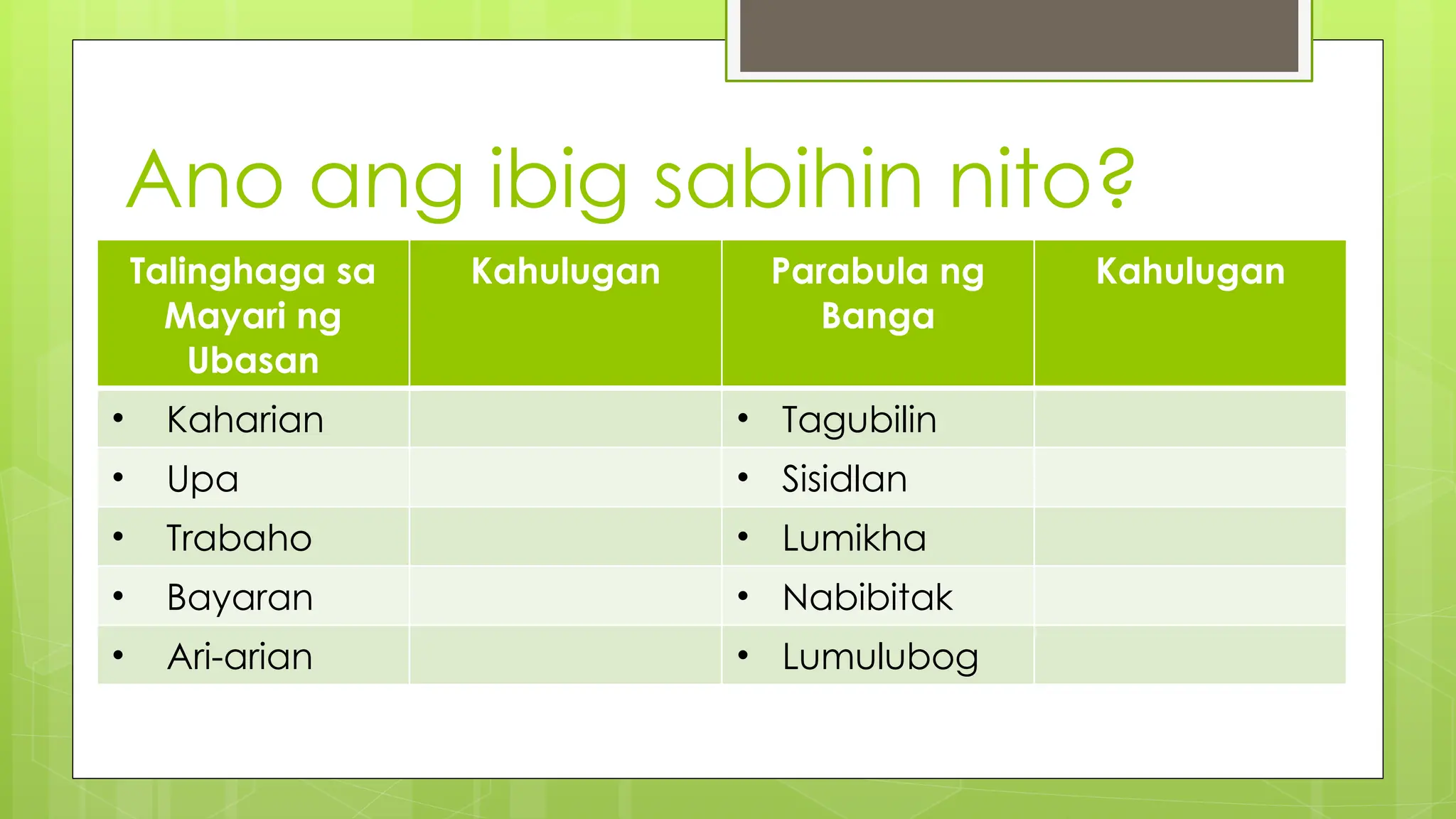 Aralin 2-ANG TALINGHAGA TUNGKOL SA MAY-ARI NG UBASAN.pptx