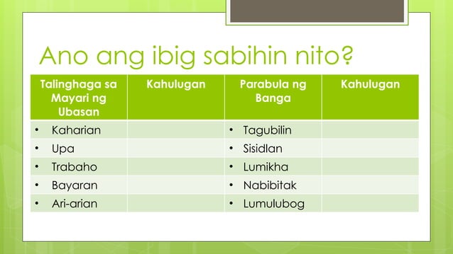 Aralin 2-ANG TALINGHAGA TUNGKOL SA MAY-ARI NG UBASAN.pptx