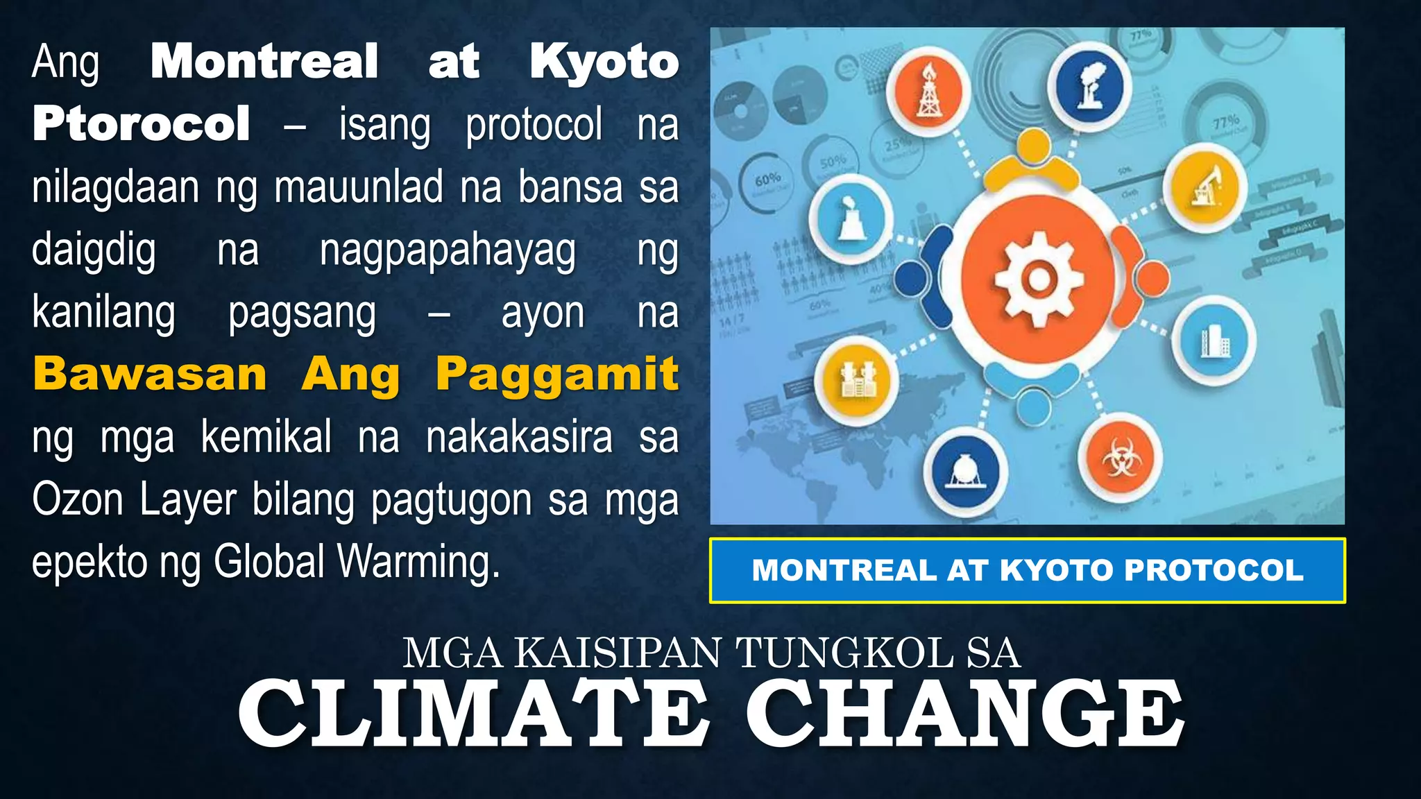 CLIMATE CHANGE - AP 10 | PPTX