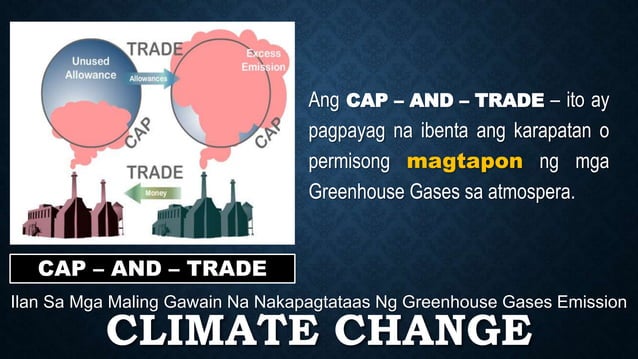CLIMATE CHANGE - AP 10 | PPTX
