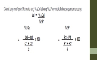 Aralin2-Elastisidad ng Demand.pptx