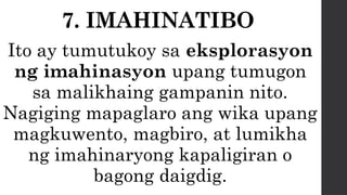 Aralin 2 - Gamit ng Wika sa Lipunan.pptx