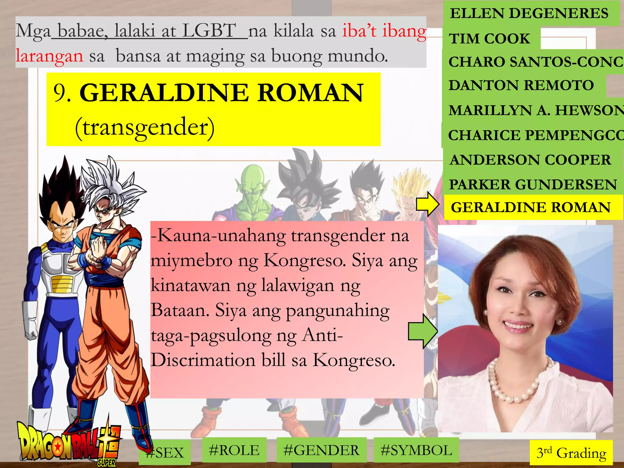 Aralin 2 Isyu sa Kasarian at Lipunan | PDF
