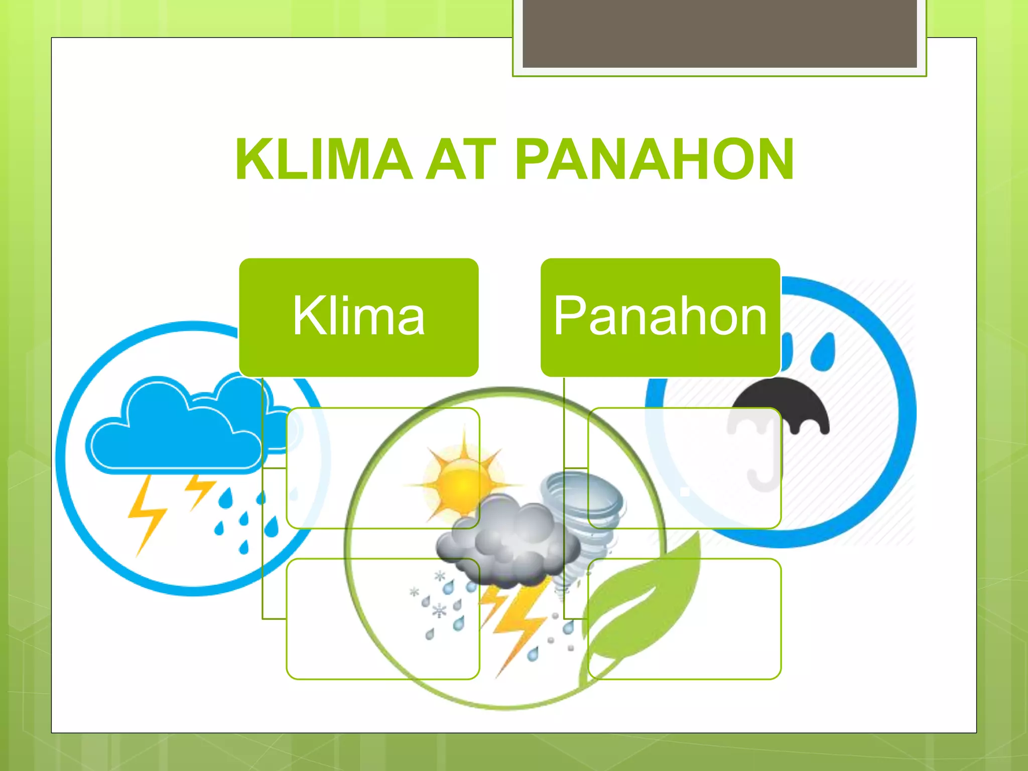 ARALIN 2 - KLIMA NG PILIPINAS - WEEK 2-3.pptx