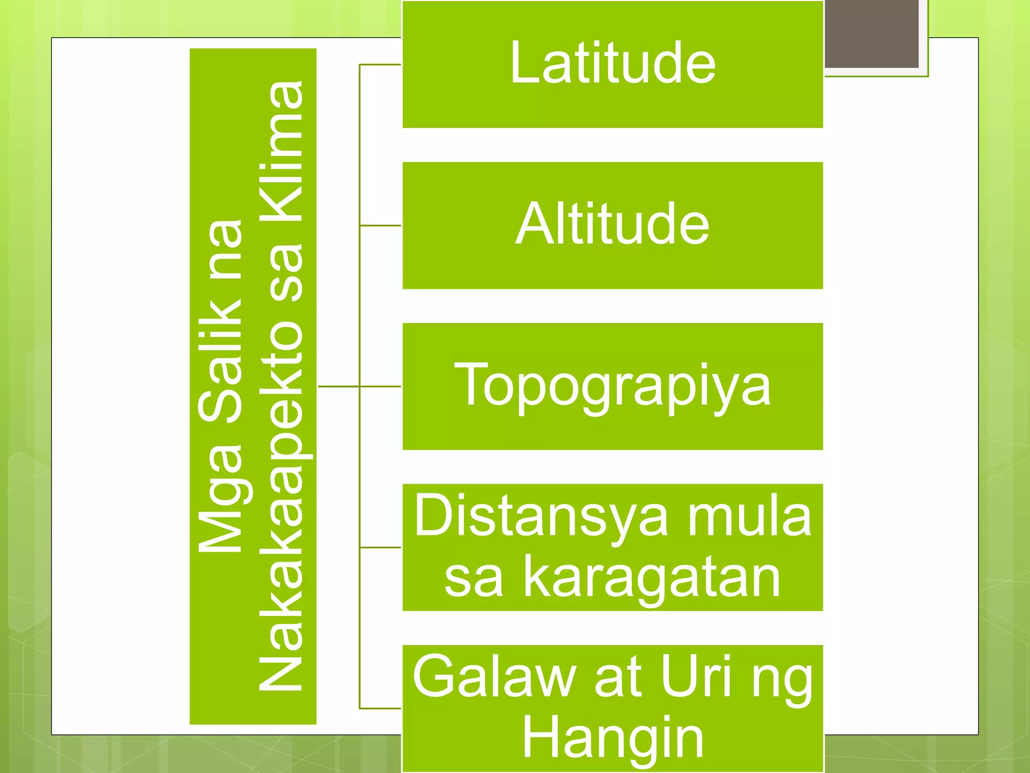 ARALIN 2 - KLIMA NG PILIPINAS - WEEK 2-3.pptx