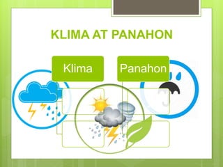 ARALIN 2 - KLIMA NG PILIPINAS - WEEK 2-3.pptx