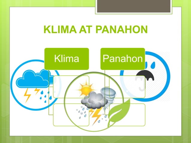 ARALIN 2 - KLIMA NG PILIPINAS - WEEK 2-3.pptx