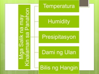 ARALIN 2 - KLIMA NG PILIPINAS - WEEK 2-3.pptx