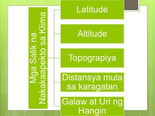 ARALIN 2 - KLIMA NG PILIPINAS - WEEK 2-3.pptx