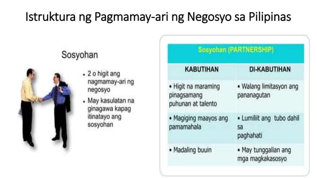 Aralin 20 Ang Diwa ng Pagnenegosyo o Pamumuhay Aral-pan 9.pptx
