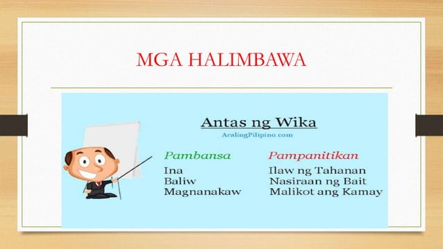 ARALIN2 Antas ng Wika.pptx