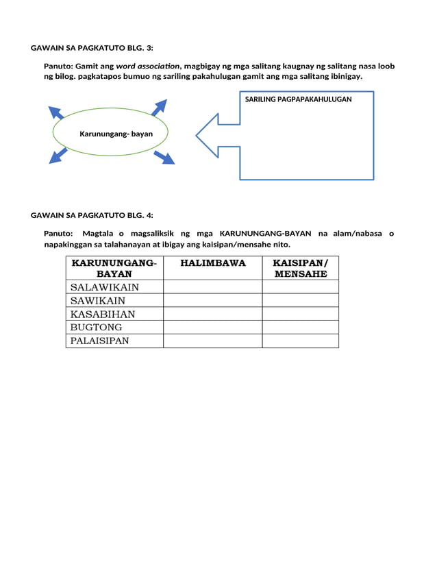 Filipino 7: Aralin 2 Karunungang-Bayan.docx