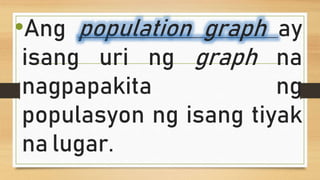 Aralin 2: Ang katangian ng populasyon.pptx